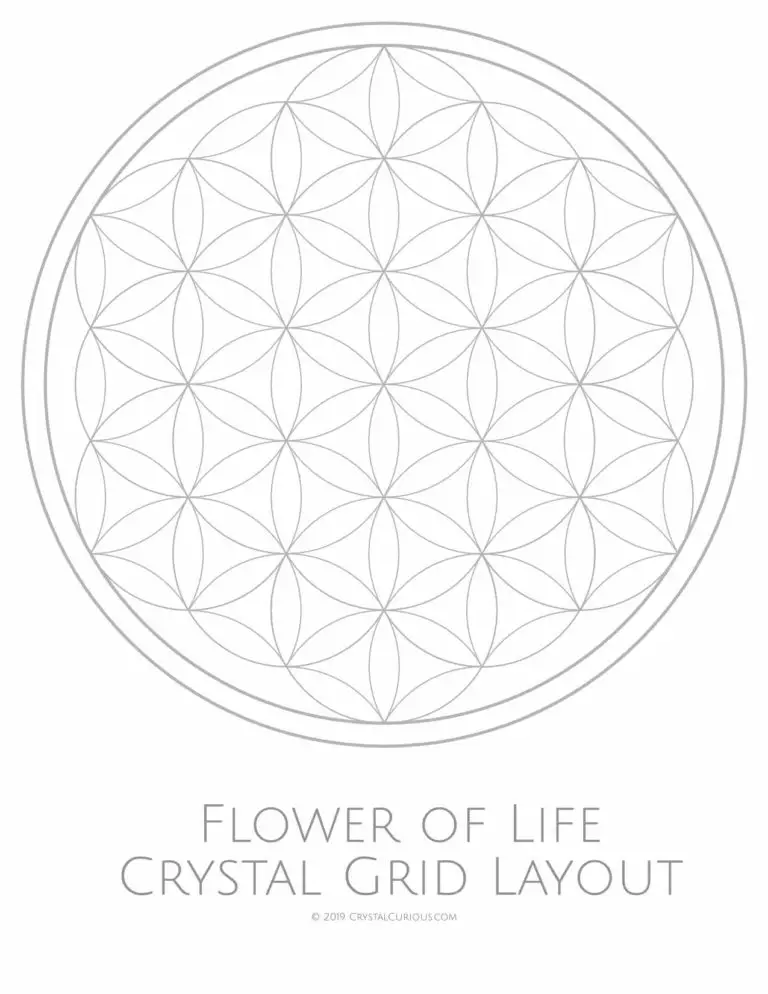 Free Printables for Crystal Journal, Book of Shadows Pages | Crystal ...